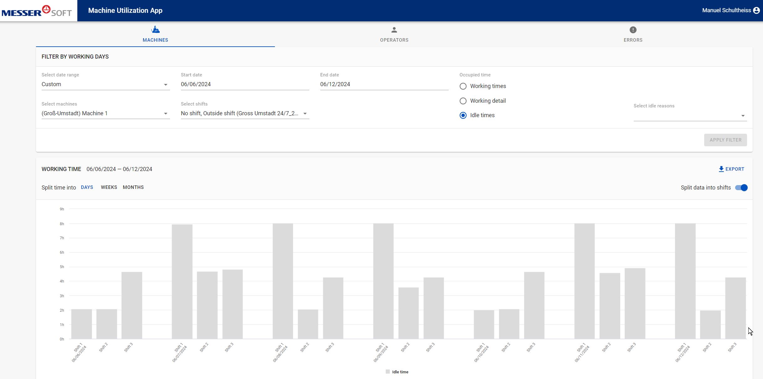OmniFab Machine Insight